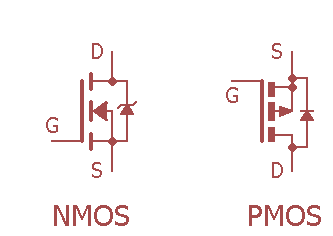 NMOS & PMOS: Useful Applications – Simple-EE