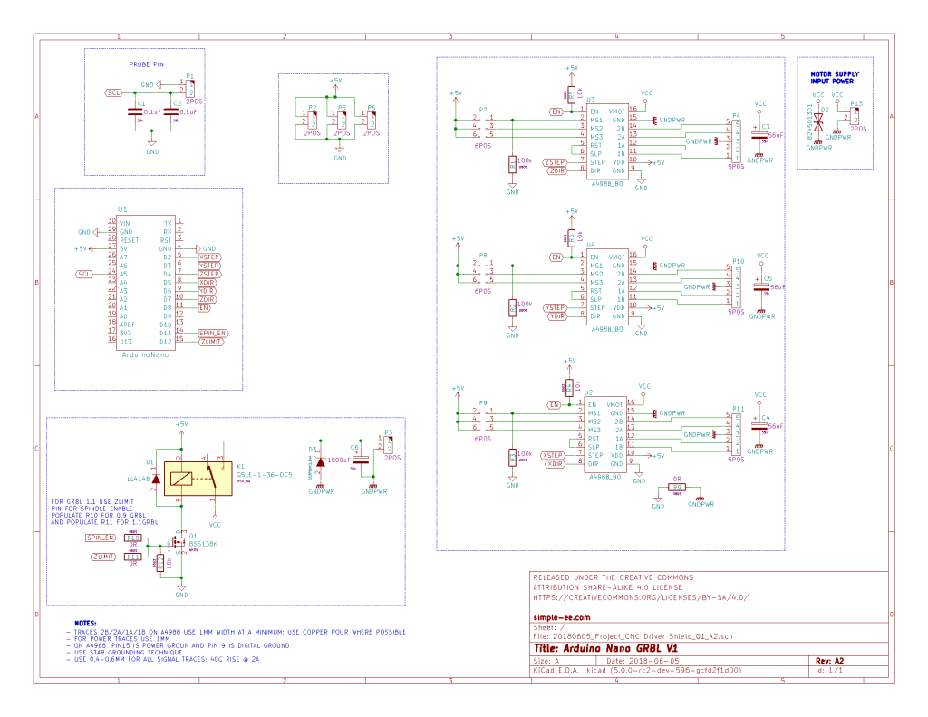 Project – GRBL Controller Board – Simple-EE